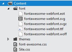 Code Inside Blog Iconfont Font Awesome In ASP NET Nutzen