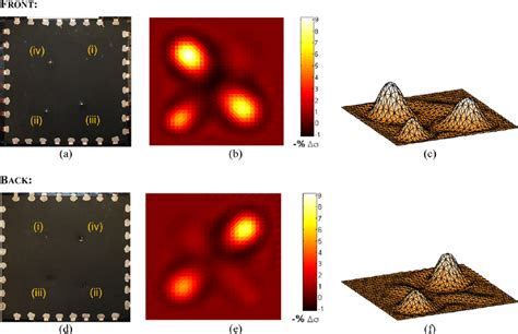 Specimen Im 01 Eit Is Employed To Reconstruct The Spatial Conductivity