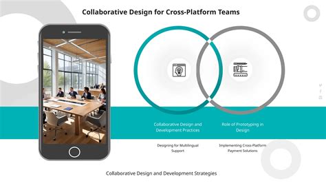 Seamless Tech Experiences Showcasing Cross Platform App Design Pptx