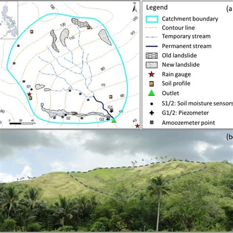 Time Series Showing The Basic Characteristics Of The 30 Examined Runoff Download Scientific