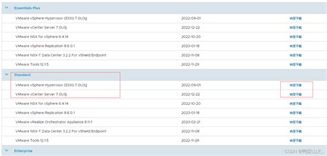 Vmware Vsphere Hypervisor Esxi 70u3g安装esxi70下载 Csdn博客