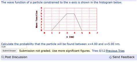 Solved Calculate The Probability That The Particle Will Be Chegg