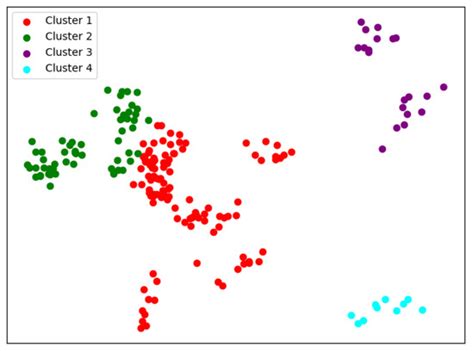 Entropy An Open Access Journal From Mdpi