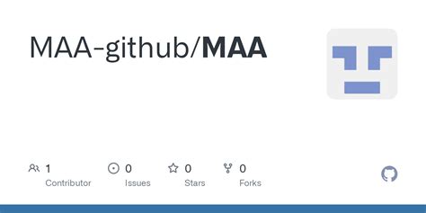 Github Maa Githubmaa