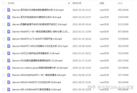 音视频低延迟流媒体协议srt、webrtc、ll Hls、udp、tcp、rtmp详解 知乎