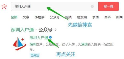 深圳住房新政策实施后，还能申请安居房轮候吗？ 知乎