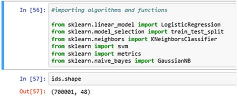 Classification Model For Accuracy And Intrusion Detection Using Machine Learning Approach Peerj