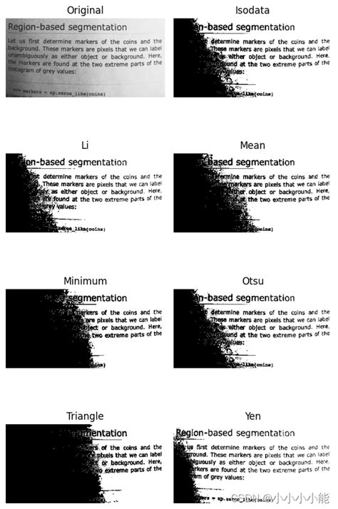 Scikit Image图像处理 （3）——二值化 Plt Imshow 二值化显示命令 Csdn博客