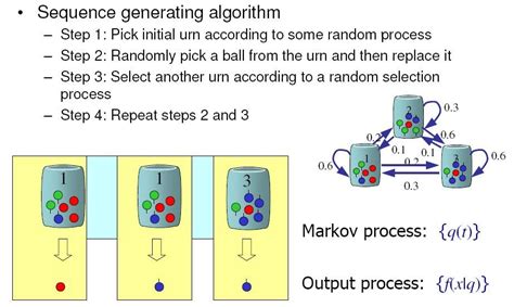Hidden Markov Model Hmm 1 Jecrits Cheezerecord
