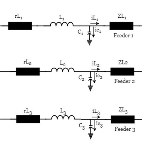 A Microgrid With Three Dg Inverters Connected In Parallel Download