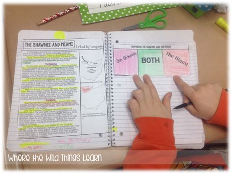 Color Coded Notes Making Nonfiction Meaningful