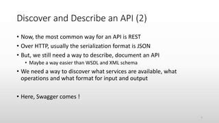 Rest Api With Swagger And Nodejs Ppt