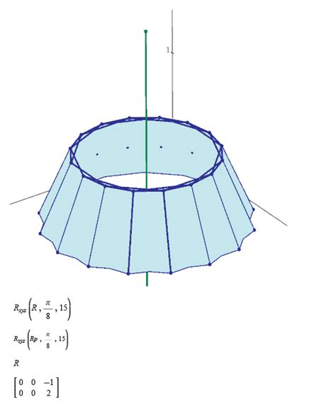 solved rotate a quadrilateral in 3 d ptc community
