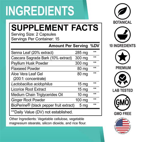 Candi Cleanse Advanced Premium Formula Dr Bo