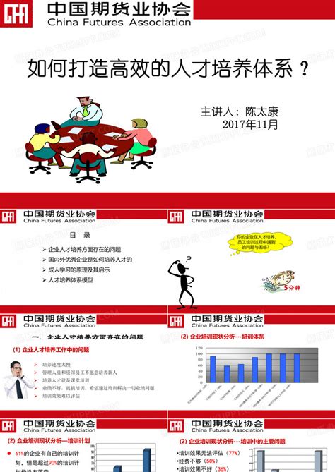 如何打造高效的人才培养体系ppt模板下载编号qojpnbme熊猫办公