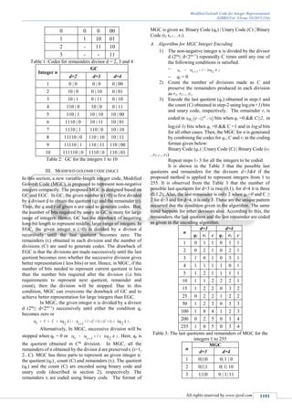 Modified Golomb Code For Integer Representation Pdf