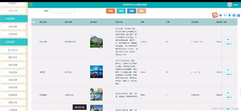 Djangomysql微信小程序乐山大佛景区旅游 计算机毕业设计源码42321 Csdn博客