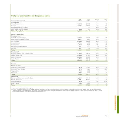 Aryndeformable Detr Doclaynet At Main