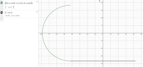 Grade 12 Math Ib Math Piecewise Function Continuity How Do I Prove
