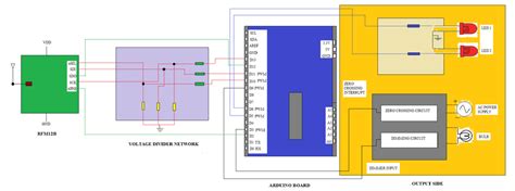 1 Schematic Diagram Of Transmitter Side Download Scientific Diagram