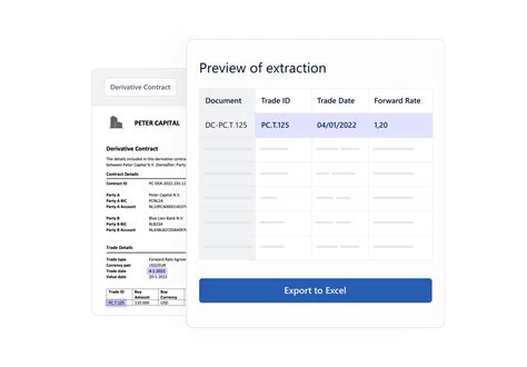 SOX Controls For Internal Audit