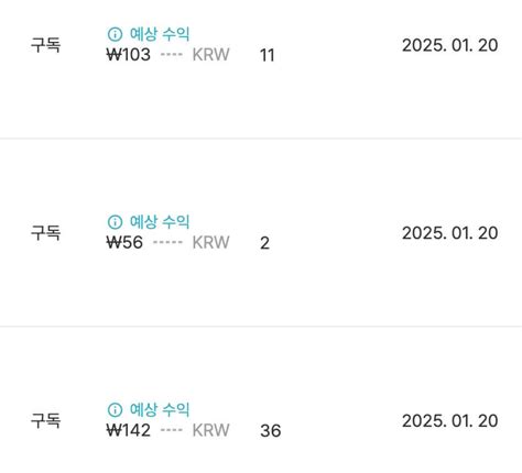 미리캔버스 기여자 부업 수익 분석과 매달 50만원 버는 시크릿 전략