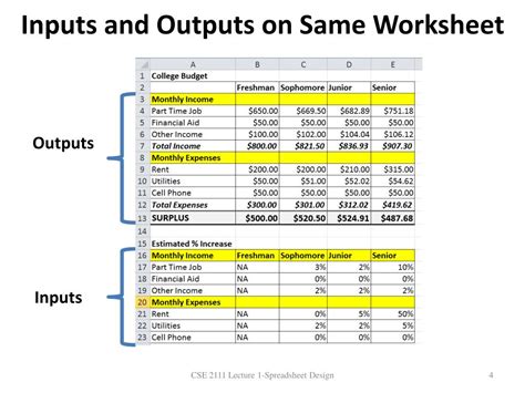 Ppt Computer Science And Engineering 2111 Powerpoint Presentation Id