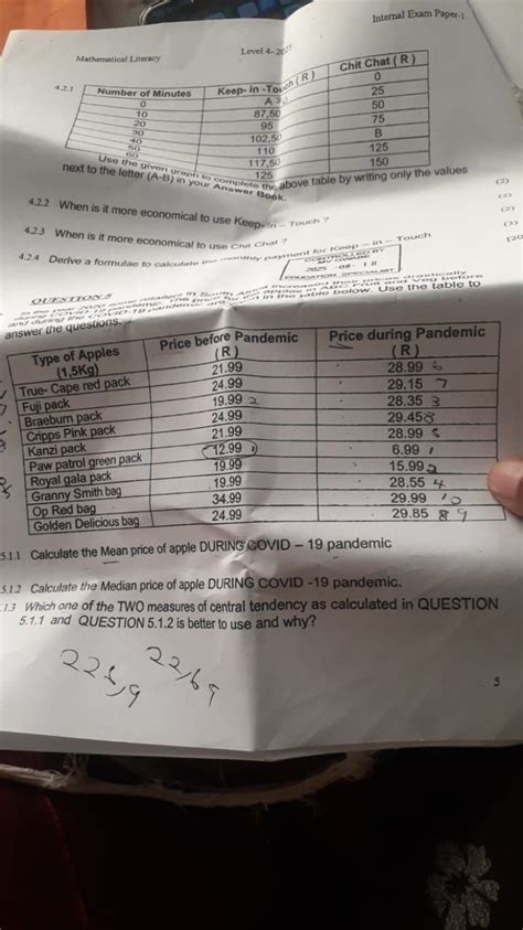 421 Use The Given Graph To Complete The Above Table By Writing Only The