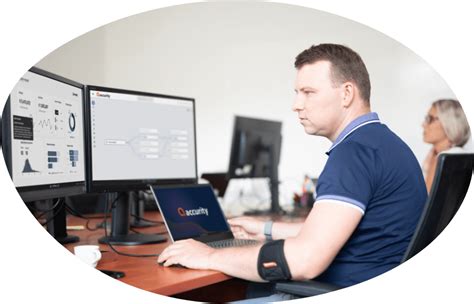 Product Terms Accurity Data Intelligence Platform