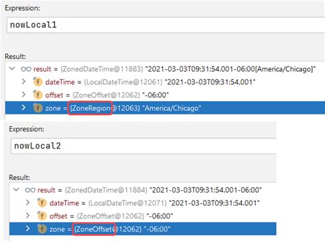 Java 8 Zoneddatetime Not Equal Another Zoneddatetime Stack Overflow