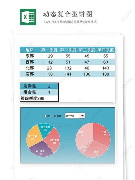 Dynamic Composite Pie Chart Excel Chart Template Download On Pngtree