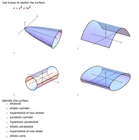 solved use traces to sketch the surface x y2 8z2 identify
