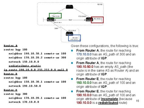 CCNP Advanced Routing BGP Part II This Presentations