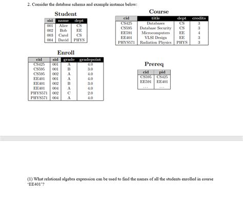 Solved Consider The Database Schema And Example Instance Chegg