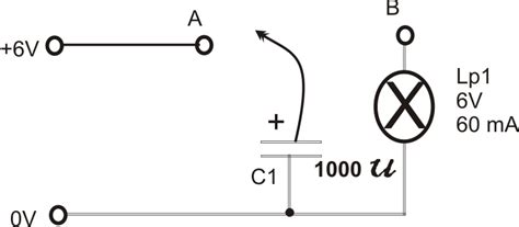 Pengisian Muatan Kapasitor Sains Pedia