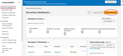 基于 Apache Kafka 和 Aws 构建端到端的无服务器流式 Etl 管道 亚马逊aws官方博客