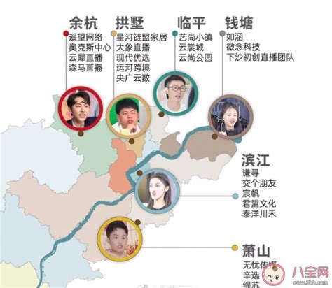 杭州每244人里就有一个主播是真的吗 杭州为什么那么多主播 八宝网