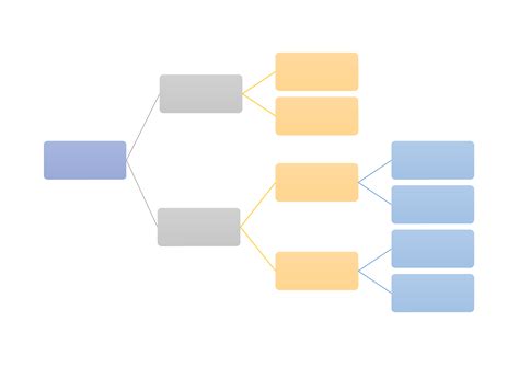 Esquema Tipos De Variables Y Tipos De Investigacion Tipos De