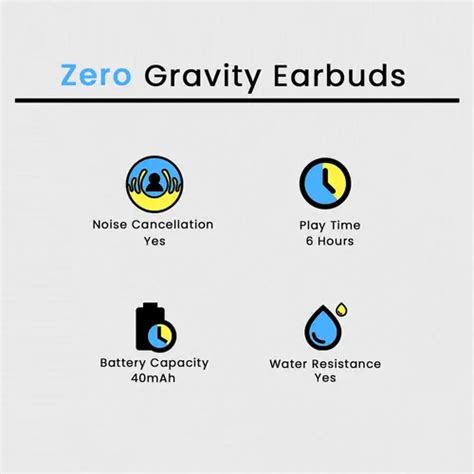 Zero Gravity Earbuds Price In Pakistan 2025 Priceoye