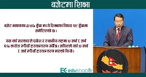 बजेटमा शिक्षाका १९ बुँदा शिक्षा बजेटको पूर्ण पाठ Edukhabar