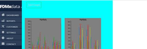 Html Div Not 100 Across Stack Overflow