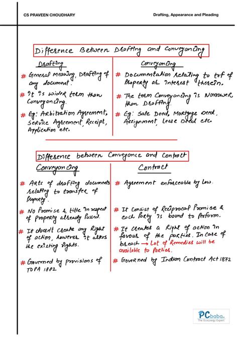 Cs Professional Drafting Revision Book Draft O Lisa By Cs Praveen