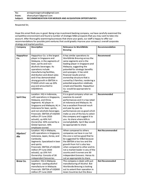 Jp Morgan Ib Task Pdf Mergers And Acquisitions Brewery