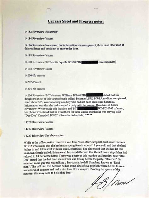 Canvassing Notes Pdf