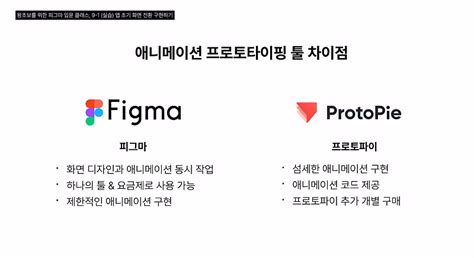 피그마 피그마 입문 A To Z 부트캠프 메타코드 10강 실습앱 초기 화면의 화면 전환약관 동의 모달 구현하기 피그마 피그마 입문 A To Z 부트캠프 메타코드 10강 실습앱 초기 화면의 화면 전환약관 동의 모달 구현하기