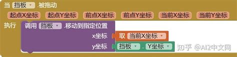 App Inventor 2 游戏开发终极入门，仅27个代码块 知乎
