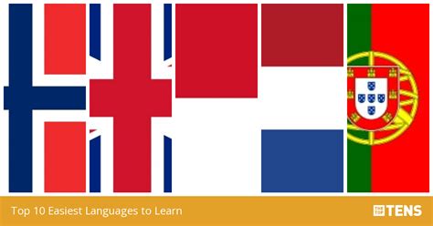 Top 10 Easiest Languages To Learn