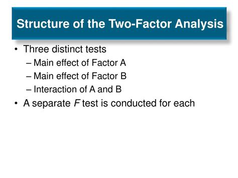 Ppt Chapter 14 Repeated Measures And Two Factor Analysis Of Variance