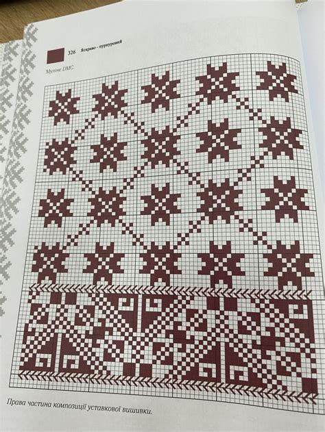 Pin on Одяг Cross stitch charts Embroidery motifs Cross stitch