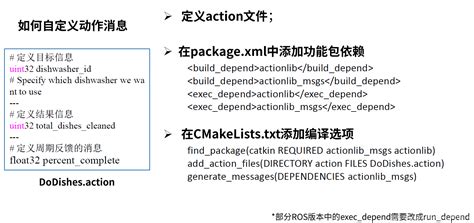 ros保姆级教程 四 action通讯方式实现 action是如何工作的？它如何与其他ros节点进行通信？ csdn博客